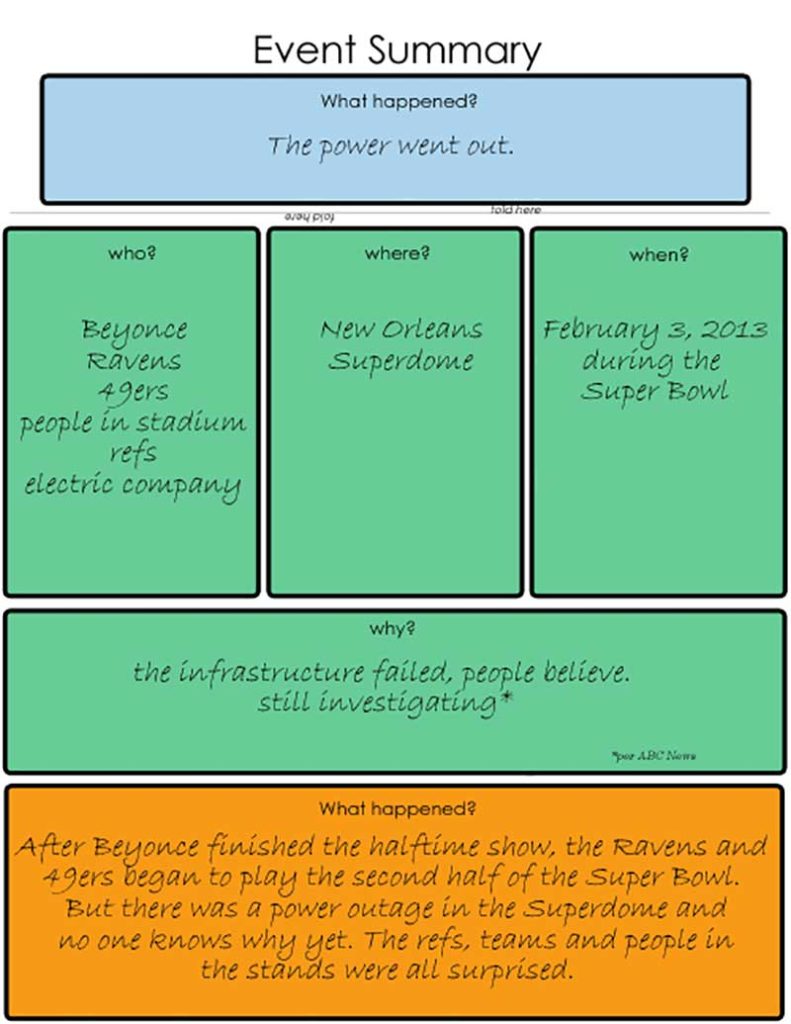 Helping Your Child Write Summaries FREE PRINTABLE Julieverse