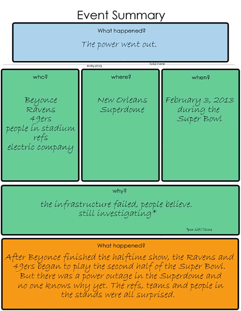 Helping your child write summaries {FREE PRINTABLE} - Julieverse